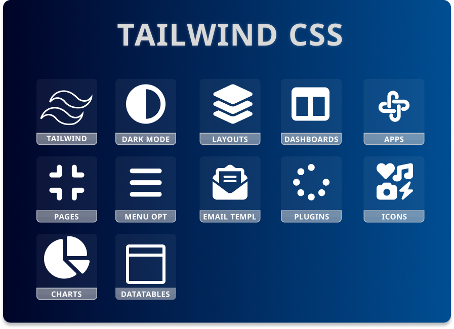 Sliced Tailwind Css And Django Admin And Dashboard Template Graphicfort